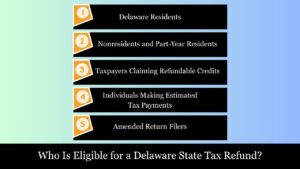 Delaware State Tax Refund: A Complete Descriptive Guide (2025)