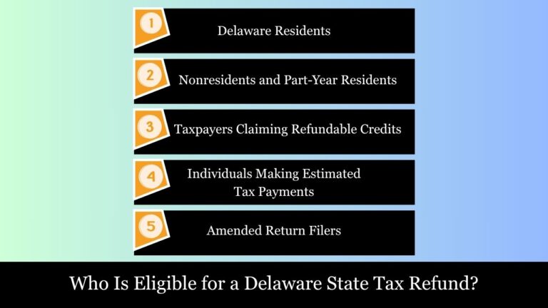 Delaware State Tax Refund: A Complete Descriptive Guide (2025)