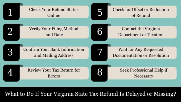 Virginia State Tax Refund Delayed In 2025? Here’s Quick Guide